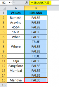 ISBLANK in Excel (Formula,Examples) | How to Use ISBLANK Function?