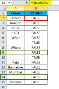 ISBLANK in Excel (Formula,Examples) | How to Use ISBLANK Function?