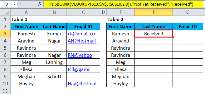 Best How To Drag And Drop Formula In Excel Tips Formulas