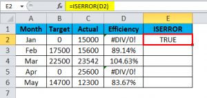 ISERROR in Excel (Formula,Examples) | How to Use ISERROR Function?