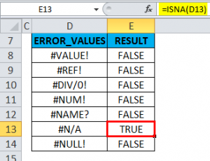 ISNA in Excel (Formula, Examples) | How to use ISNA Function?