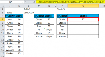 ISNA in Excel (Formula, Examples) | How to use ISNA Function?