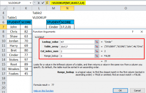 ISNA in Excel (Formula, Examples) | How to use ISNA Function?