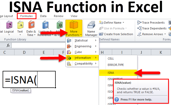 ISNA In Excel Formula Examples How To Use ISNA Function 