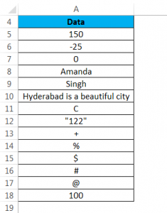 ISNUMBER in Excel (Formula, Examples) | How to use ISNUMBER?