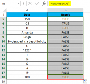 ISNUMBER in Excel (Formula, Examples) | How to use ISNUMBER?