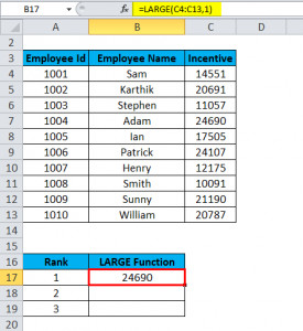 LARGE Function in Excel (Formula, Examples) | How to Use LARGE?