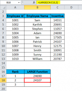LARGE Function in Excel (Formula, Examples) | How to Use LARGE?