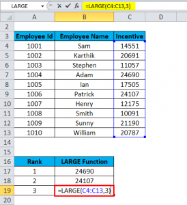 LARGE Function in Excel (Formula, Examples) | How to Use LARGE?