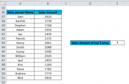 LARGE Function in Excel (Formula, Examples) | How to Use LARGE?