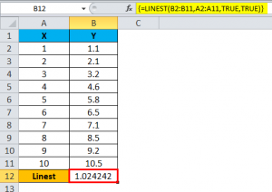LINEST in excel (Formula, Examples) | How to Use LINEST Function?