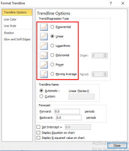 LINEST in excel (Formula, Examples) | How to Use LINEST Function?