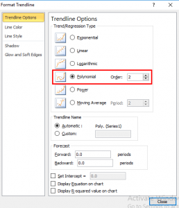 LINEST in excel (Formula, Examples) | How to Use LINEST Function?