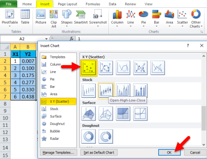 LINEST in excel (Formula, Examples) | How to Use LINEST Function?