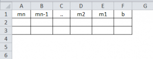 LINEST in excel (Formula, Examples) | How to Use LINEST Function?