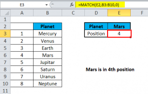 MATCH in Excel (Formula, Examples) | How to Use MATCH Function?