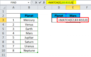 MATCH in Excel (Formula, Examples) | How to Use MATCH Function?