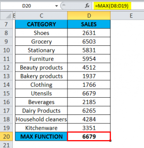 MAX in Excel (Formula, Examples) | How to Use MAX Function?