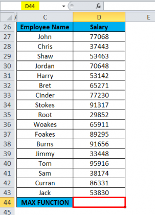 MAX in Excel (Formula, Examples) | How to Use MAX Function?