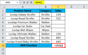 MIN in Excel (Formula, Examples) | How to Use MIN Function in Excel?