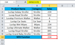 MIN in Excel (Formula, Examples) | How to Use MIN Function in Excel?