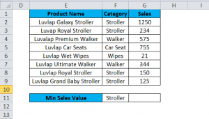 MIN in Excel (Formula, Examples) | How to Use MIN Function in Excel?