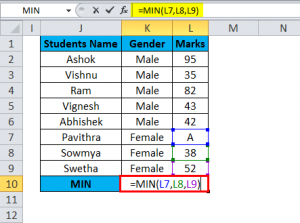 MIN in Excel (Formula, Examples) | How to Use MIN Function in Excel?