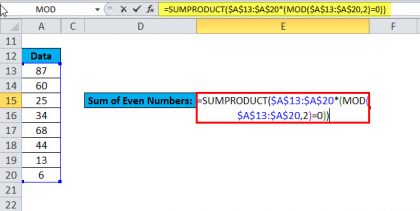 MOD in Excel (Formula, Examples) | How to Use MOD Function in Excel?