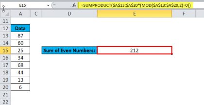 MOD in Excel (Formula, Examples) | How to Use MOD Function in Excel?