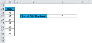 MOD in Excel (Formula, Examples) | How to Use MOD Function in Excel?