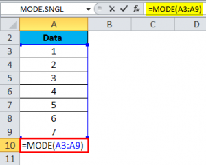 MODE in Excel (Formula, Examples) | How to use MODE Function?