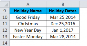 NETWORKDAYS in Excel (Formula, Examples) | Use Of NETWORKDAYS