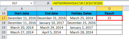 NETWORKDAYS in Excel (Formula, Examples) | Use Of NETWORKDAYS