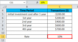 NPV in Excel | How to Use NPV Function in Excel?