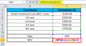 NPV in Excel | How to Use NPV Function in Excel?