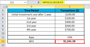 NPV in Excel | How to Use NPV Function in Excel?