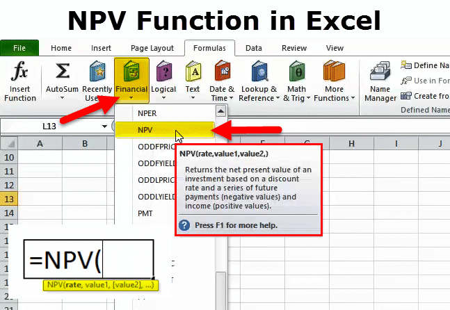 NPV In Excel How To Use NPV Function In Excel 