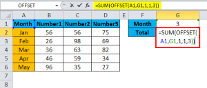 OFFSET Function in Excel (Formula, Syntax & Examples) | How to use?