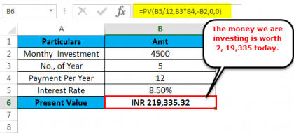 PV Function in Excel (Formula, Examples) | How to use PV?