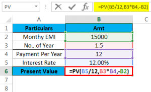 PV Function in Excel (Formula, Examples) | How to use PV?