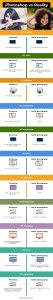 Photoshop vs Reality | Top 11 Key features and Differences To Learn