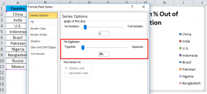 Pie Chart in Excel | How to Create Pie Chart | Step-by-Step Guide Chart