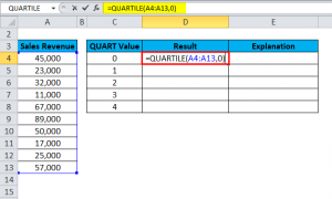 QUARTILE in Excel (Formula, Examples) | Use of QUARTILE Function