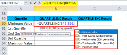 QUARTILE in Excel (Formula, Examples) | Use of QUARTILE Function