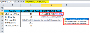 QUARTILE in Excel (Formula, Examples) | Use of QUARTILE Function