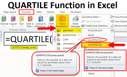 QUARTILE in Excel (Formula, Examples) | Use of QUARTILE Function