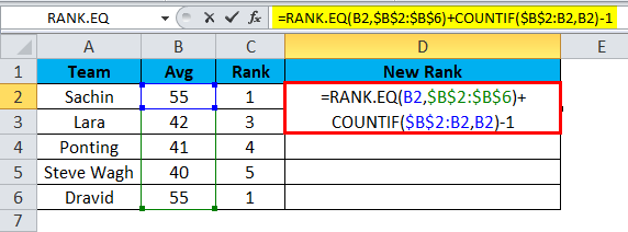 RANK In Excel Formula Examples How To Use RANK Function 