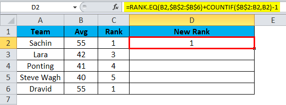 RANK In Excel Formula Examples How To Use RANK Function 
