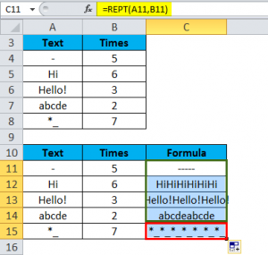 REPT in Excel (Formula,Examples) | How to Use REPT Function?