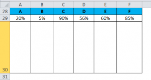 REPT in Excel (Formula,Examples) | How to Use REPT Function?